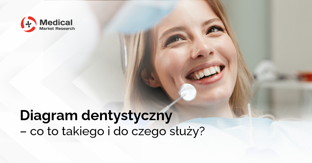 Diagram dentystyczny – co to takiego i do czego służy?